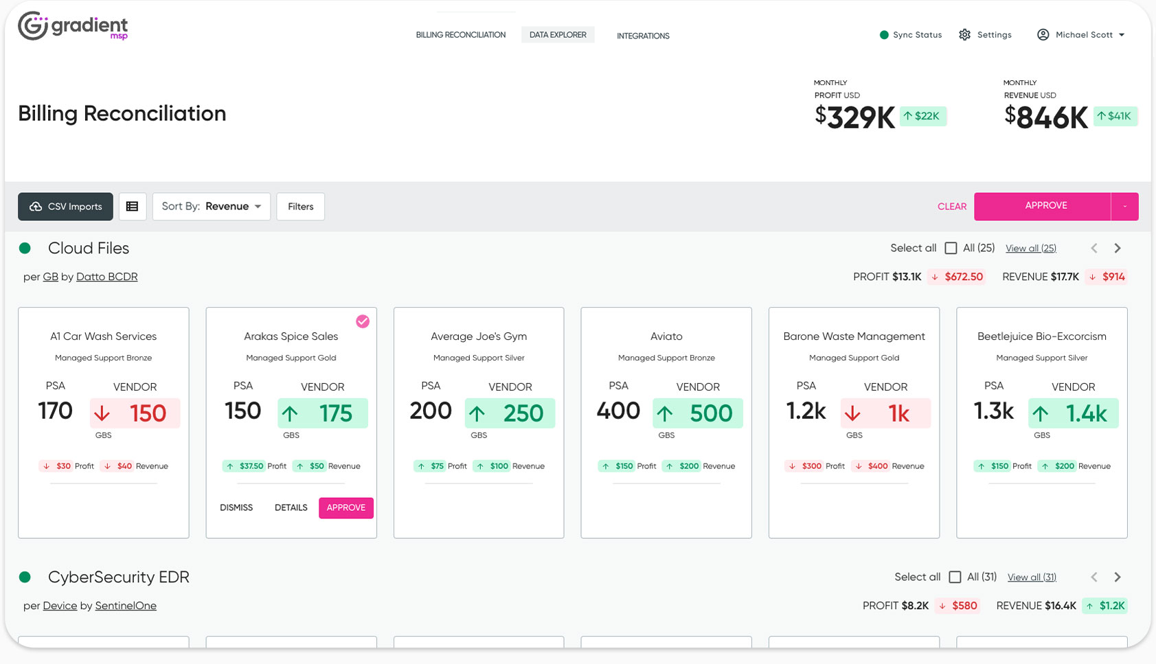 Let's take the hassle out of reconciling your vendor usage each month.