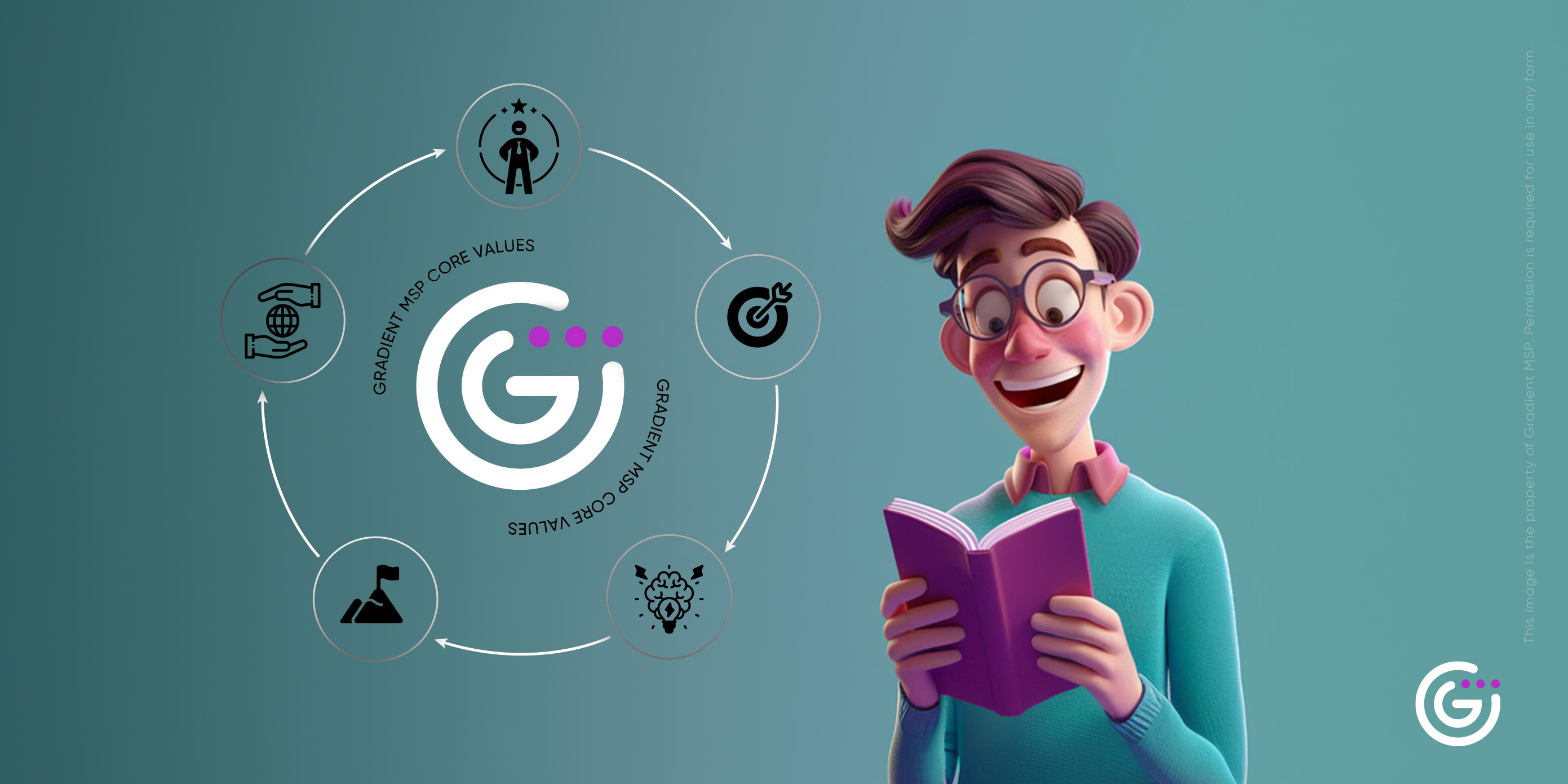 Gradient's core values explained